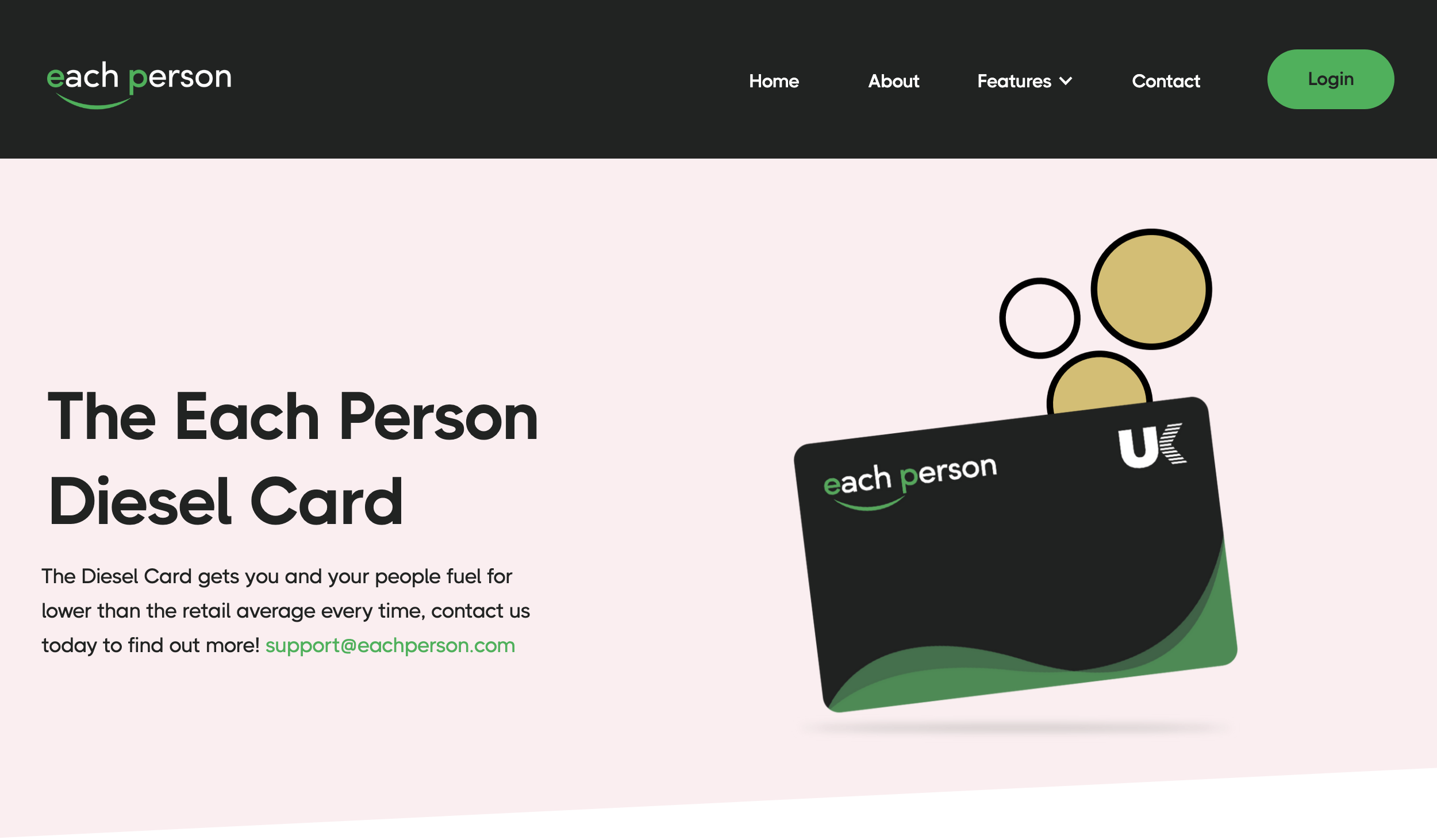 The Each Person Diesel Card